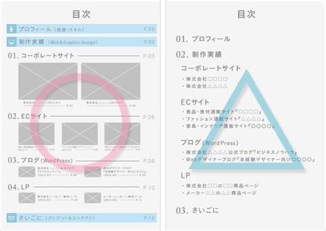 ポートフォリオ 目次 参考イメージ パンフレット デザイン ポートフォリオ ファイル ポートフォリオデザインブック