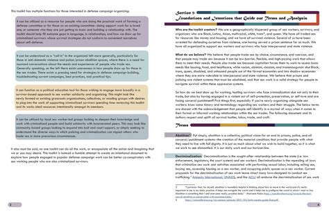 Supporting Sex Workers And Survivors Toolkit — Jett George