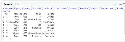 Manipulate The Data Using Dplyr Package In R Sample Code S Logix