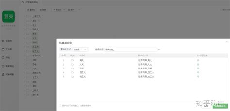 想问问有没有可以批量快速在文件夹名称的前面插入前缀的办法？ 知乎