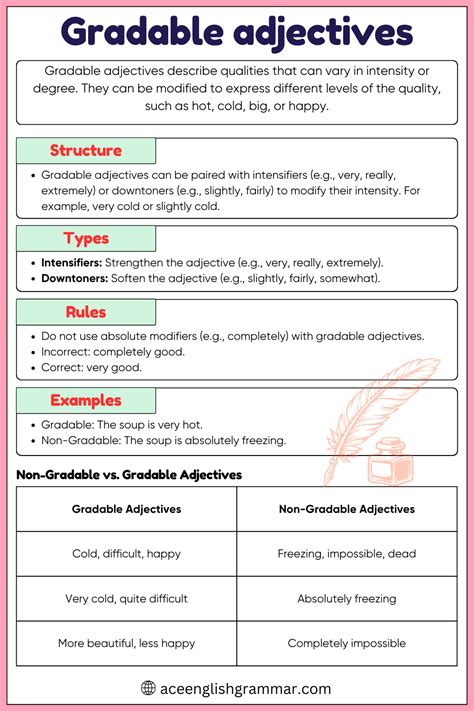 Gradable Adjectives Definition And Examples