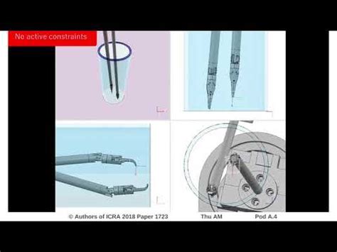 Active Constraints Using Vector Field Inequalities For Surgical Robots Robotics Plus