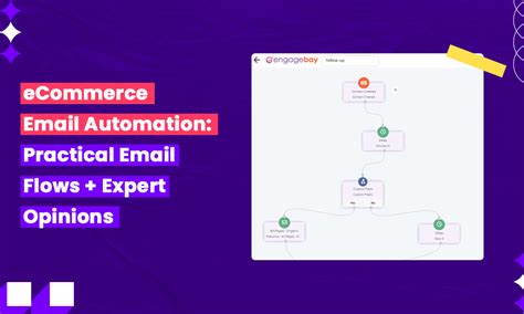 Ecommerce Email Automation Practical Email Flows Expert Opinions