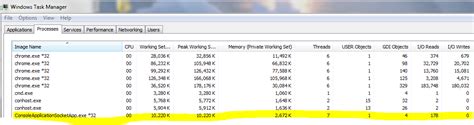 Multithreading Memory Leak In C Socket Application Stack Overflow