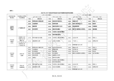 深圳考生首次报名必看，自考网上报名操作流程公布！ 知乎