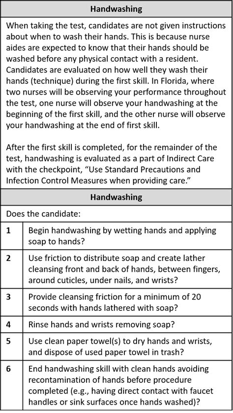 Cna Skill Worksheet Hand Washing SkillsWorksheets