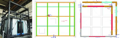 Photo Of The Tested Clean Room And Instrumentation Scheme Download Scientific Diagram