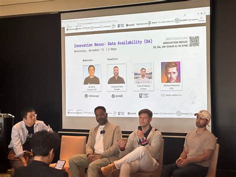 Recap Innovation Nexus — Zk Da And On Chain Ai In Sync