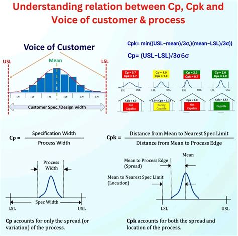 Quality Qualityassurance Qualitycontrol Qualitymanagementsystem
