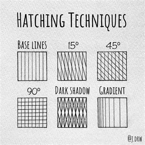 Hatching Techniques Sketch Book Art Drawings Sketches Simple