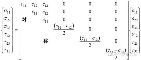 弹性力学本构关系的建立过程简析 知乎