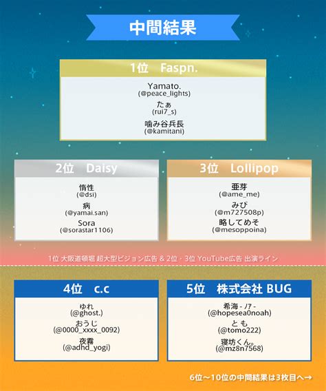 む ぎ ちゃん 𖤐 ぐらむんどる on Twitter 悔しい ｵﾗｵﾗｵﾗｵﾗｵﾗｵﾗｵﾗｵﾗｵﾗｵﾗｵﾗｵﾗｵﾗｵﾗｵﾗｵﾗ