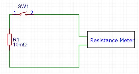 Machine Learning Pca Making My Image Garbage Stack Overflow