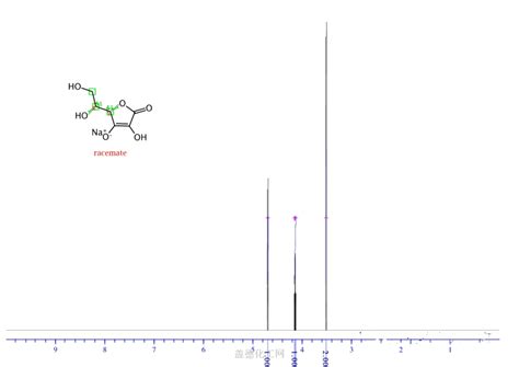 Sodium Ascorbate 134 03 2 Wiki