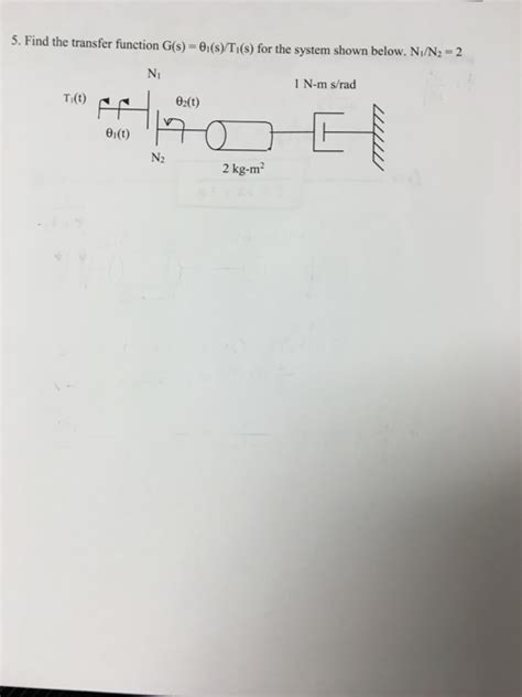 Solved Find The Transfer Function G S Theta S T S For Chegg Com