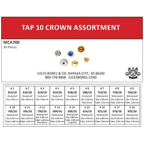 Crown Assortment Jules Borel