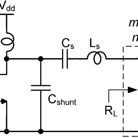 Schematic Of Ideal Cmos Class E Pa Download Scientific Diagram
