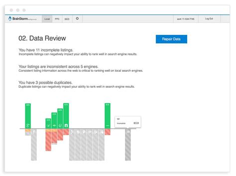 Local Optimization Brainstorm Web Group