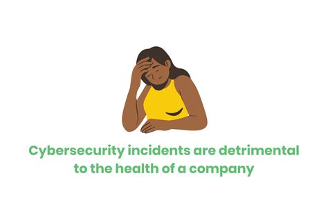 7 Crucial Incident Response Stages The Path To Effective Resolution — Etactics