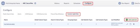 Cdr Reporting And Call Analytics Simplified Variphy