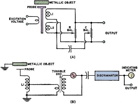 Capacitance Probes In Industrial Instrumentation May 1969 Electronics