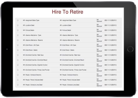 Hire To Retire Human Capital Management Safepaas