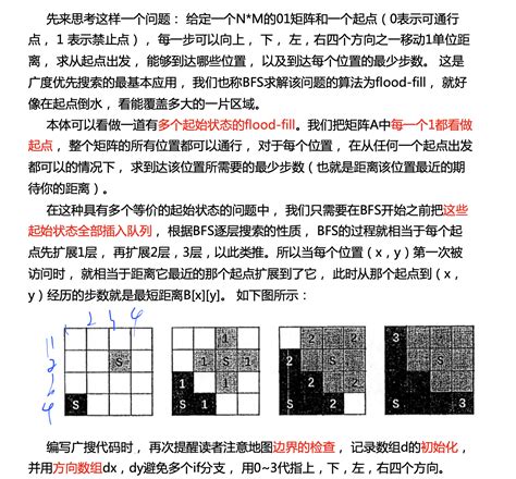 AcWing 173 矩阵距离 AcWing