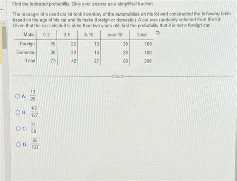 Solved Find The Indicated Probability Give Your Answer As A