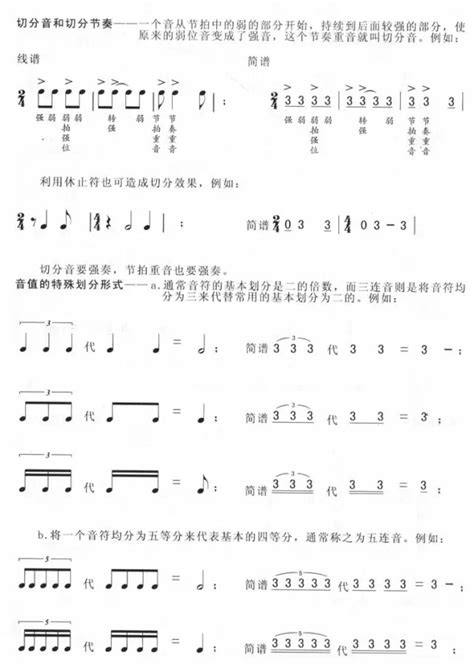 简谱乐理知识入门教学简乐理知识讲解简乐理知识讲大山谷图库