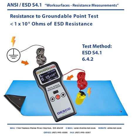How To Check Esd Resistance