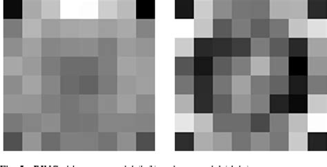 Figure 1 From Ship Rotated Bounding Box Space For Ship Extraction From