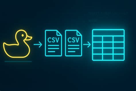 Duckdb Query Pattern Csvs Feel Like Sql Tables By Nikulsinh Rajput Sep 2025 Medium