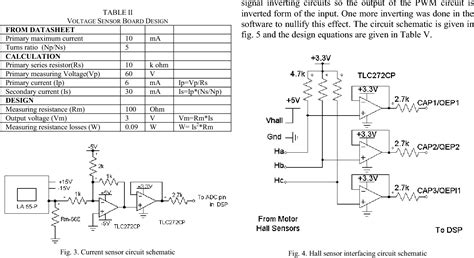Table Ii From Design And Development Of A Tms320f2812 Dsp Controller Based Pm Bldc Motor Drive