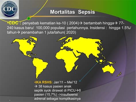 Ppt Cs In Sepsis Pediatric Intensive Care PPT