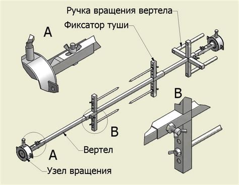 Вертел для мангала с электроприводом своими руками пошаговая инструкция