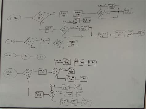 Sc Module Caching · Massalabs Massa · Discussion 3560 · Github