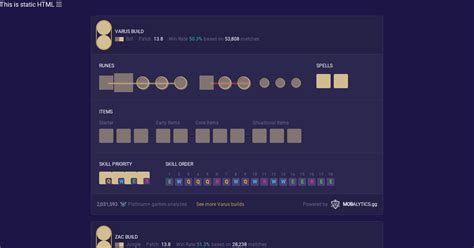 Builds Widget Codesandbox Builds Widget Codesandbox