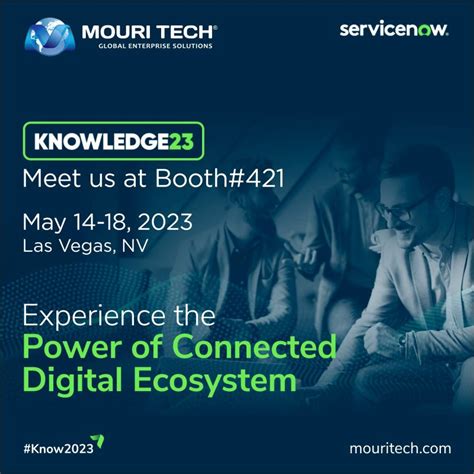 Santhosh Sakalabathula On Linkedin Knowledge 2023 Servicenow Annual