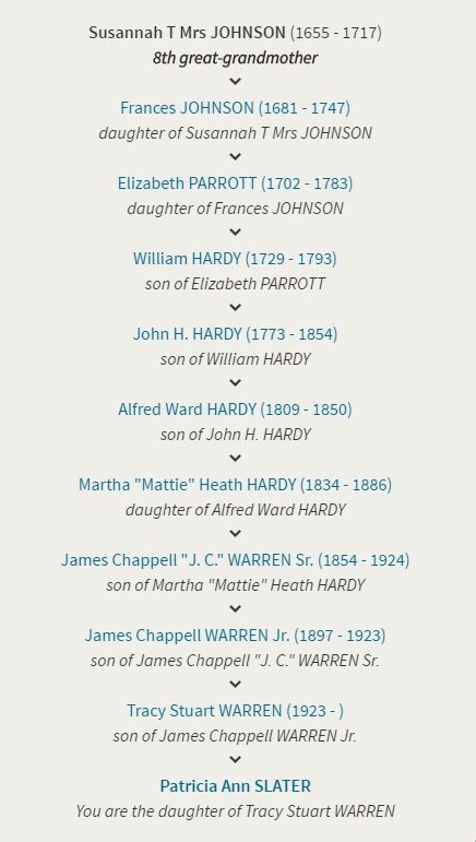 Ancestry Island From The Probate Files Susanah Mrs Johnson Chowan