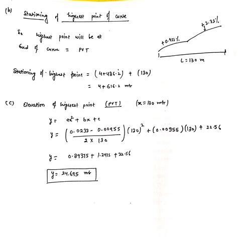 Solved A Symmetrical Parabolic Curve Passes Through Point A Whose