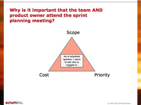 Sprint Planning