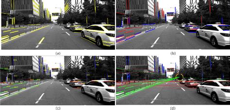 figure 6 from structural lines aided monocular visual inertial wheel