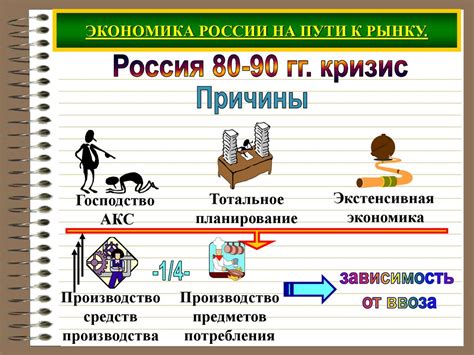 Рыночные отношения в современной экономике презентация онлайн