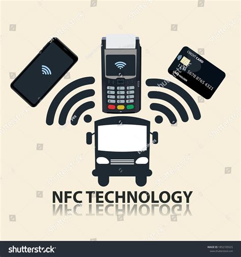 Android Device Card Payment Images Stock Photos Vectors Shutterstock