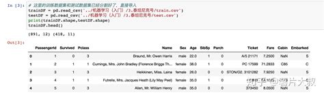 数据分析之机器学习入门 知乎