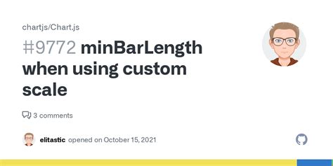 Minbarlength When Using Custom Scale · Issue 9772 · Chartjschartjs