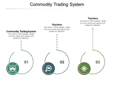 commodity trading system ppt powerpoint presentation portfolio shapes