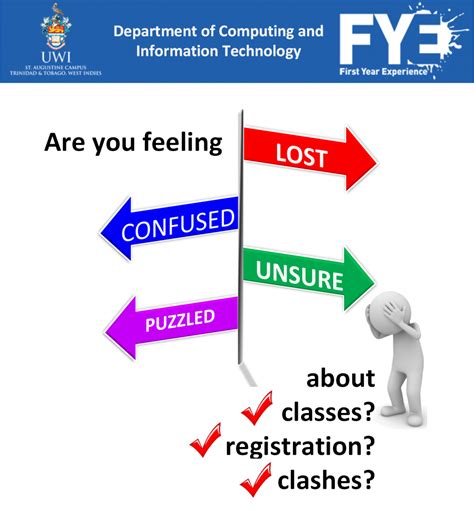 First Year Experience Department Of Computing Information Technology