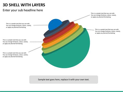powerpoint shell model sketchbubble