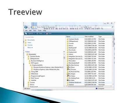 Introduction To Dom Pptx